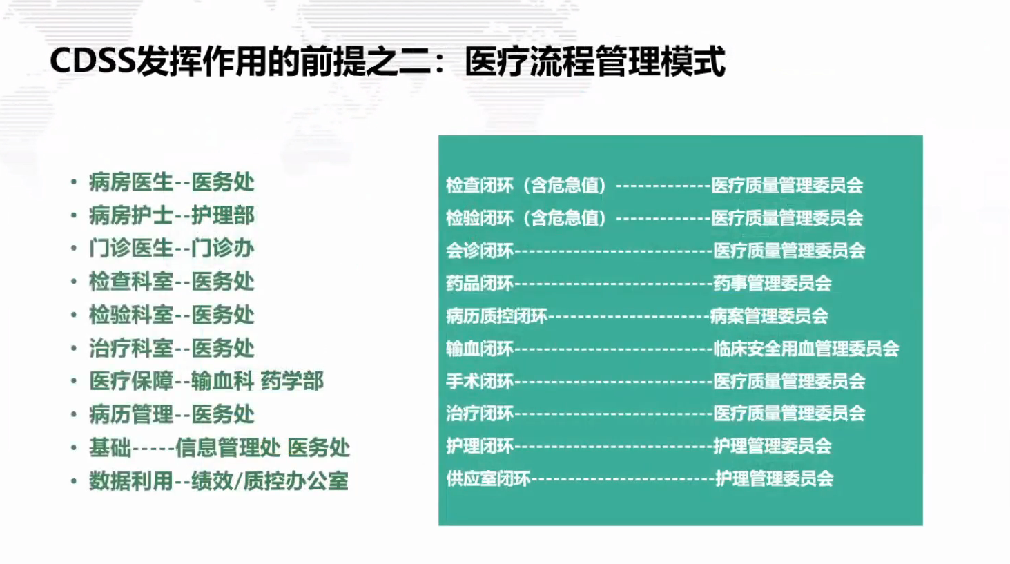 河北省人民医院刘新平：以CDSS为智能中枢，推动智慧临床与管理齐头并进