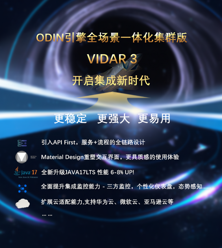 CHINC抢鲜看 | Odin引擎全场景一体化集群版Vidar 3正式发布
